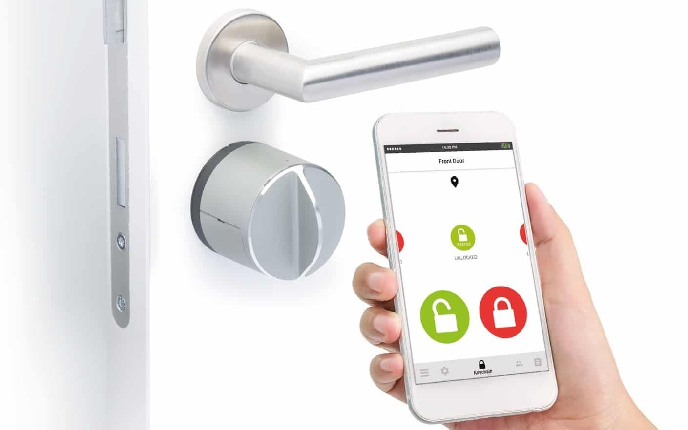 Access Control – Clairvoyant Systems Inc.